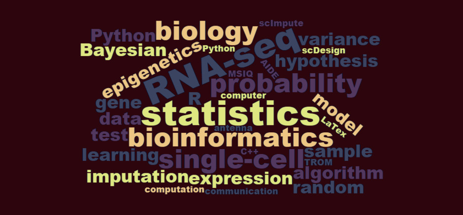 Wei Vivian Li Lab